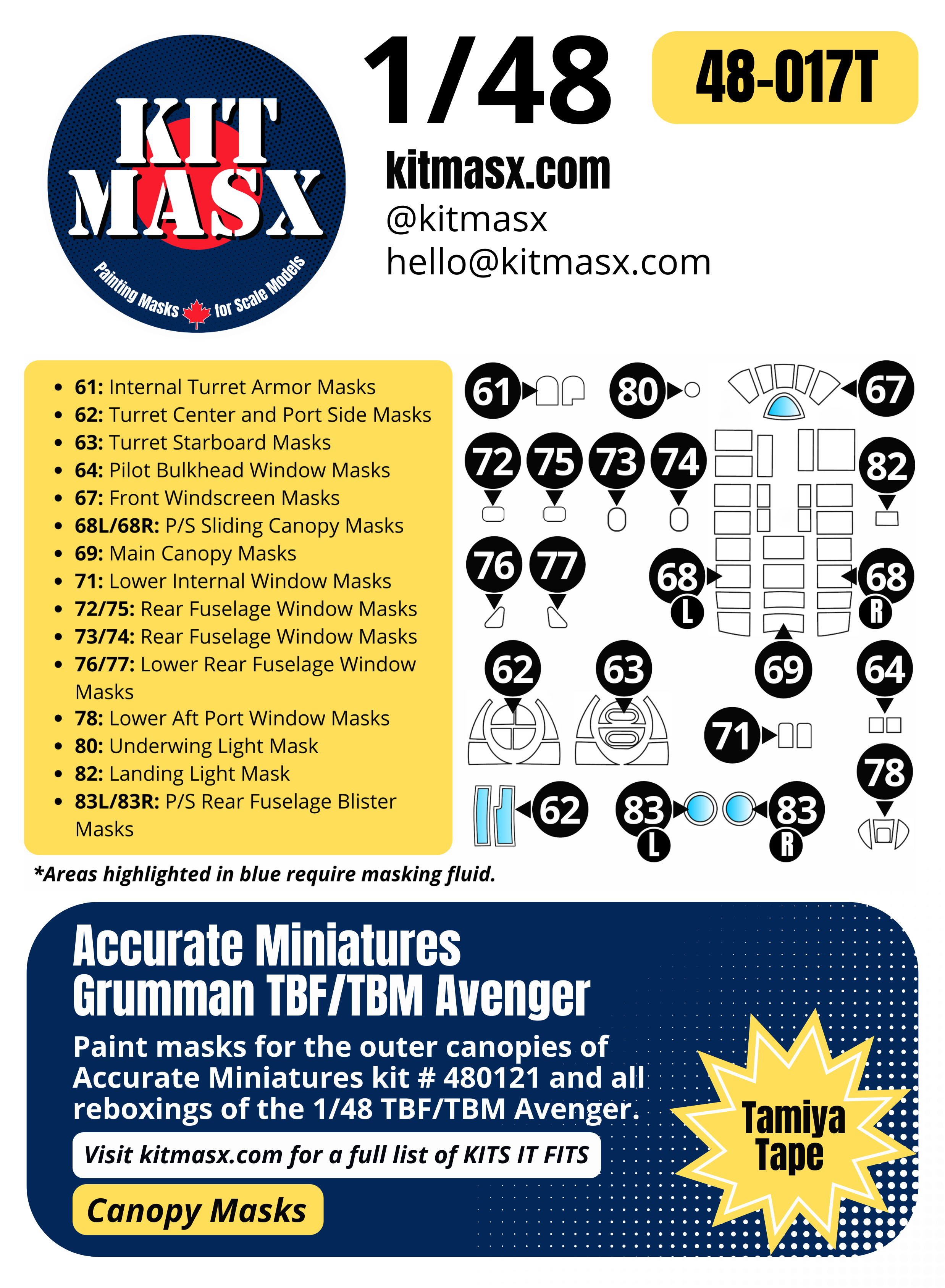 Canopy Mask Sets for Airplane Scale Models, All Scales – Kit Masx