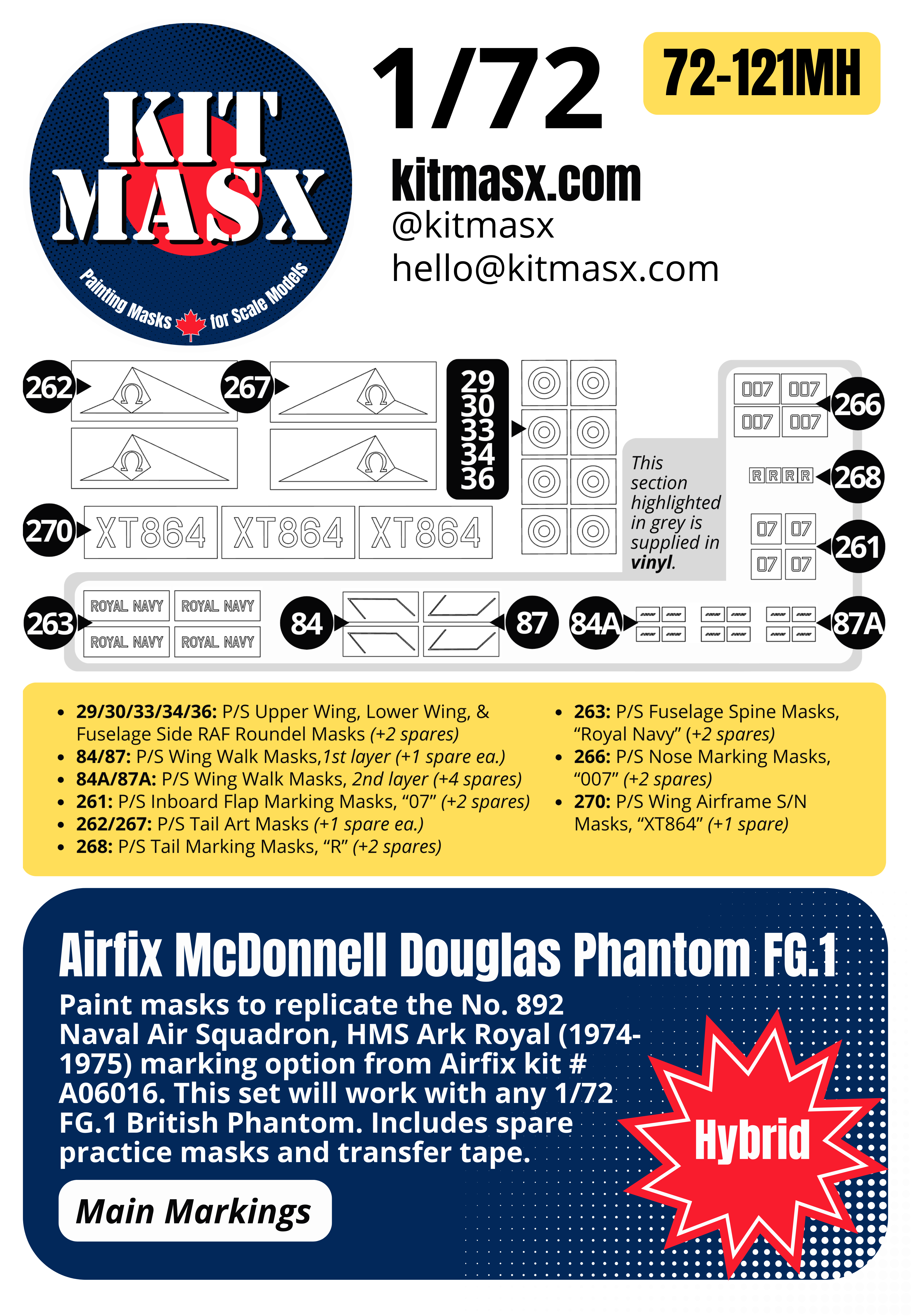 Hammerhead Model Making Exclusive Collection – Kit Masx